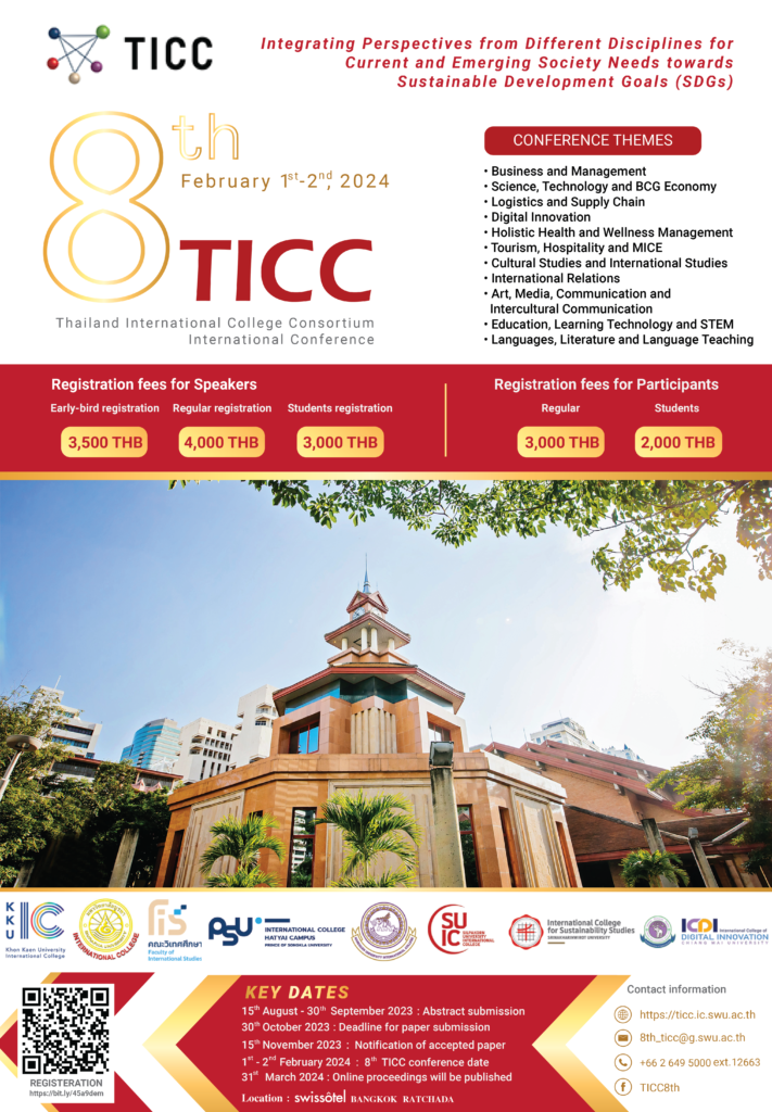 TICC – Thailand International College Consortium